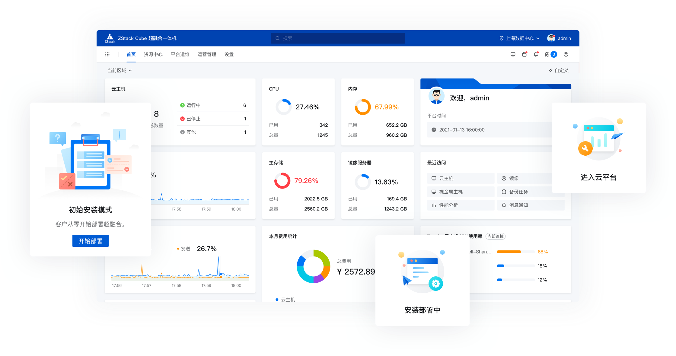 ZStack Cube 超融合一体机介绍-ZStack